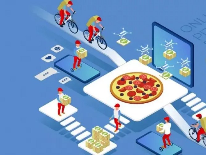 Domino’s: making pizza in the digital age | Business Chief Asia