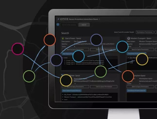 IOTICS to create digital twin in Portsmouth hydrogen project | Energy ...