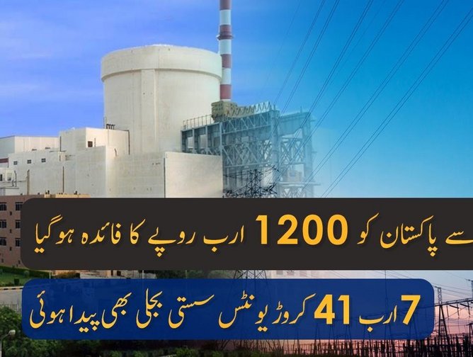 Pak Nuclear Energy Rs 1200 Billion Benefits | Energy Magazine