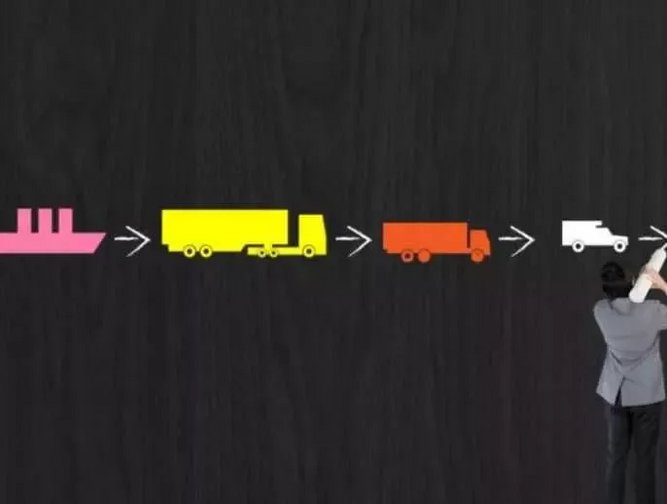 Delivering an end-to-end customer experience | Supply Chain Digital