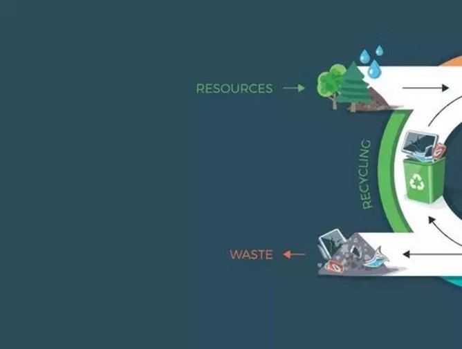 Strategy&: what does circularity mean for manufacturing ...