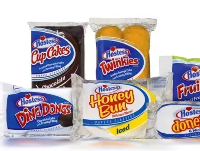 Latest Updates in Hostess Brands' Bankruptcy Negotiation (UPDATED: 11/ ...