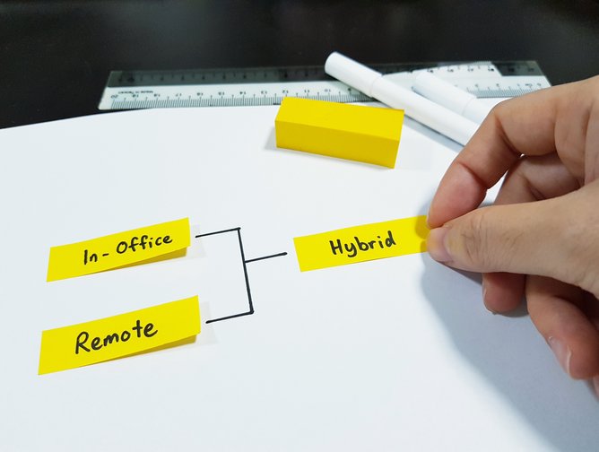 CIPS: Hybrid working in procurement grows in popularity | Procurement ...