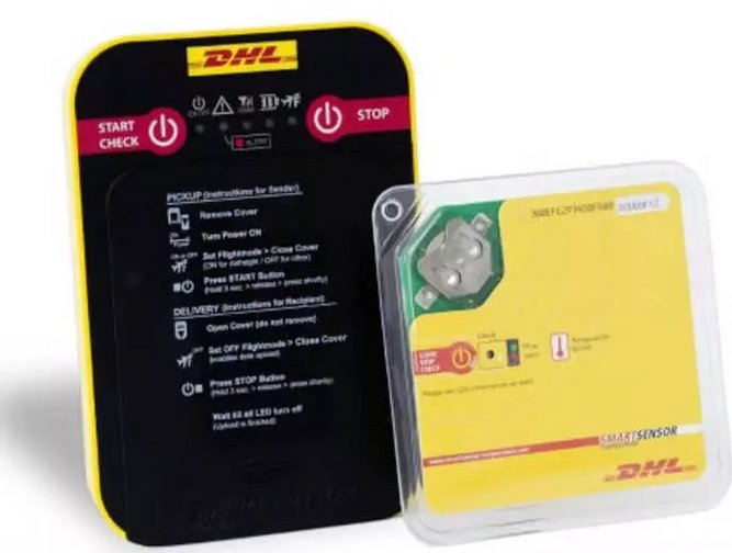 Identifying the potential of logistics technology | Supply Chain Magazine