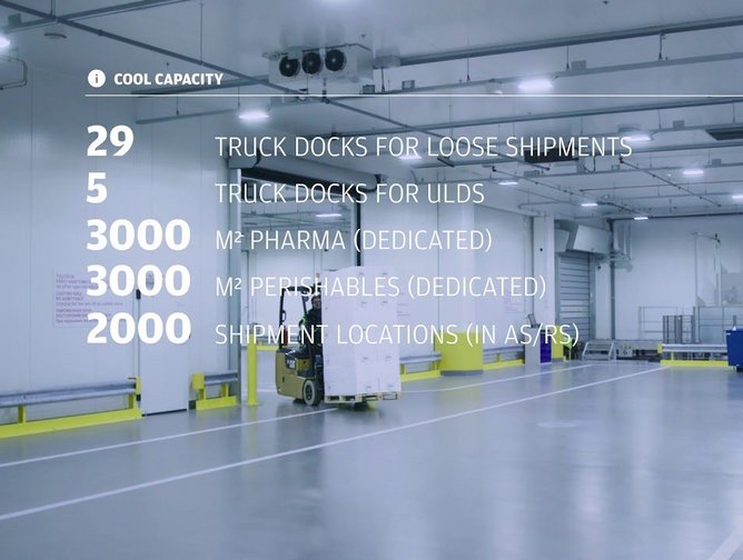 Air freight: the astonishing capacity of one of the world's most modern ...