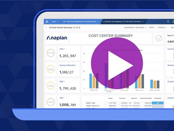 Anaplan UX | Business Chief North America