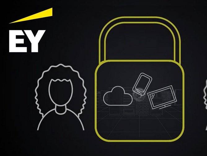 EY Cybersecurity offerings powered by Microsoft | Cyber Magazine