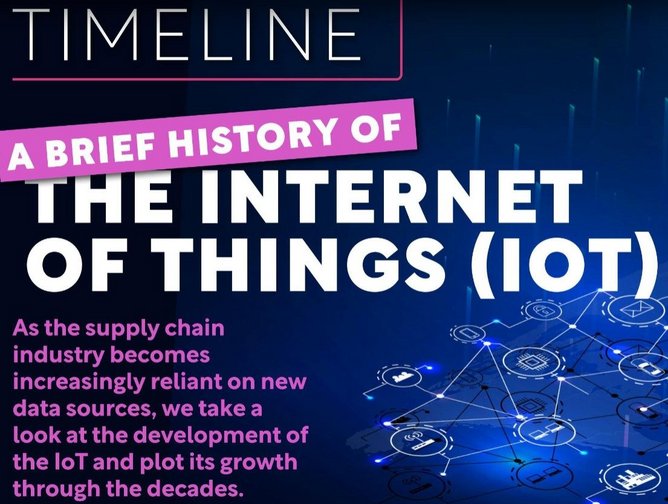 An IoT timeline - from Kevin Ashton & MIT to digital twins | Supply ...