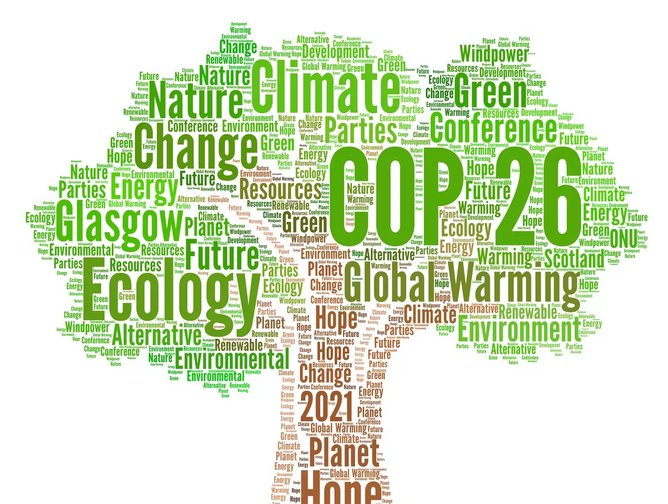 Net zero confidence: GHD study says young want more action ...