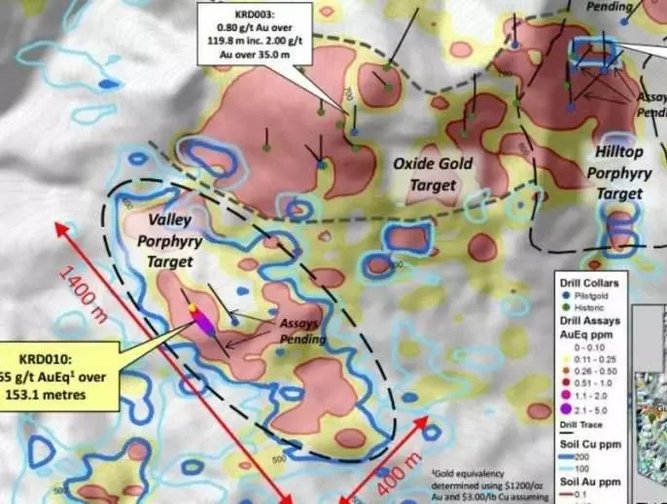 Pilot Gold Shares Rise after Successful Gold and Copper Drilling in ...