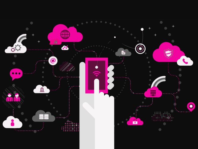 System integration in telecoms | Telco Magazine