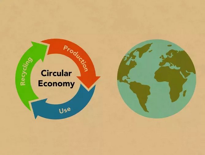 What is a circular economy? | Sustainability Magazine