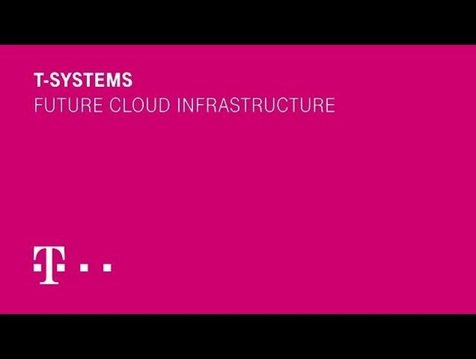Future Cloud Infrastructure – your path to hybrid cloud | Technology ...