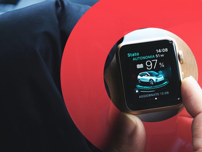 EVs meet the standards for connecting everything | EV Magazine