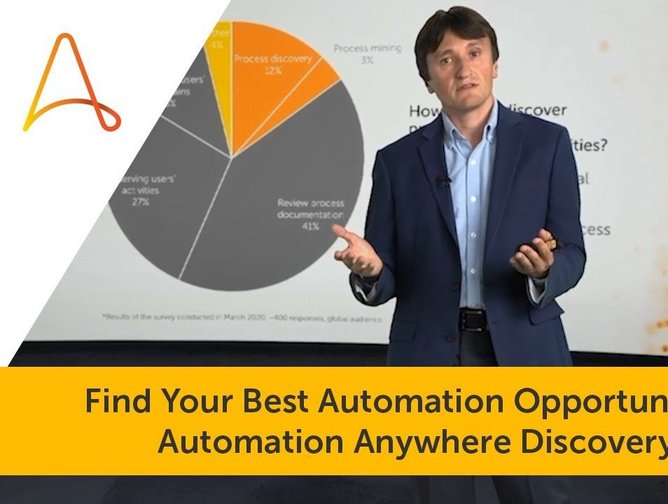 Find Your Best Automation Opportunities with Automation Anywhere ...