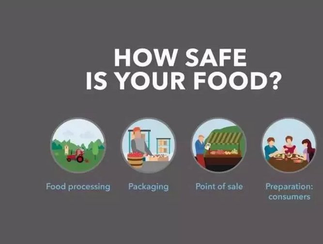[INFOGRAPHIC] World Health Organization Asks: How Safe Is Your Food ...