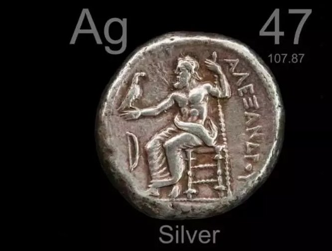 INFOGRAPHIC: Who Controls the World's Supply of Silver | Mining Digital