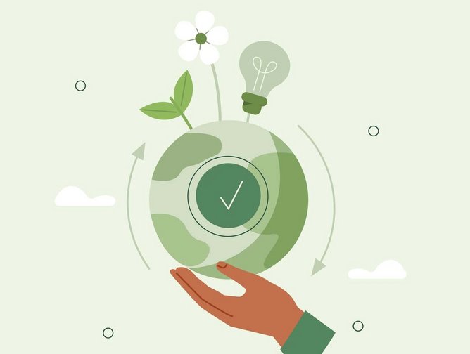 Timeline: the major milestones in sustainable finance | FinTech Magazine