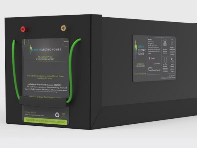 Urban Electric Power and Pine Gate Renewables partner in US | Energy ...