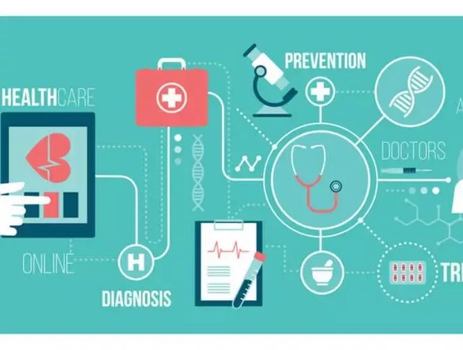 Abu Dhabi’s Healthpoint becomes the first hospital to implement the ...