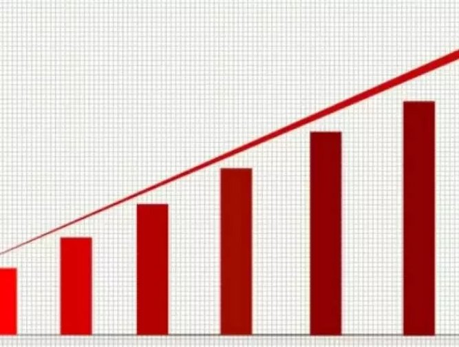 DEALING WITH INACCURATE FORECASTS | Supply Chain Digital