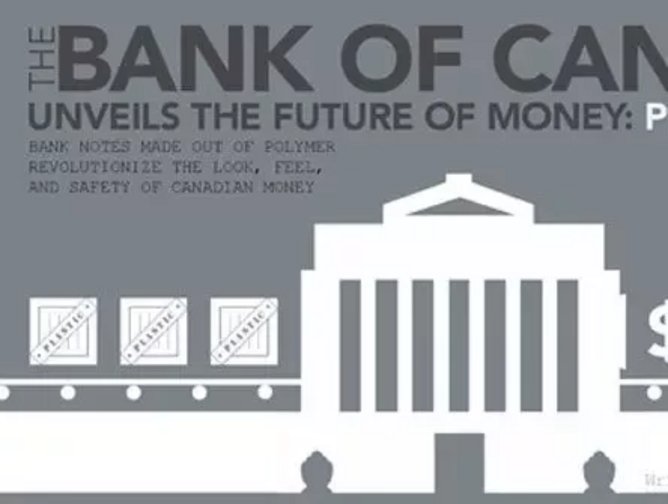 The Bank of Canada Unveils the Future of Money: Plastic Bills ...