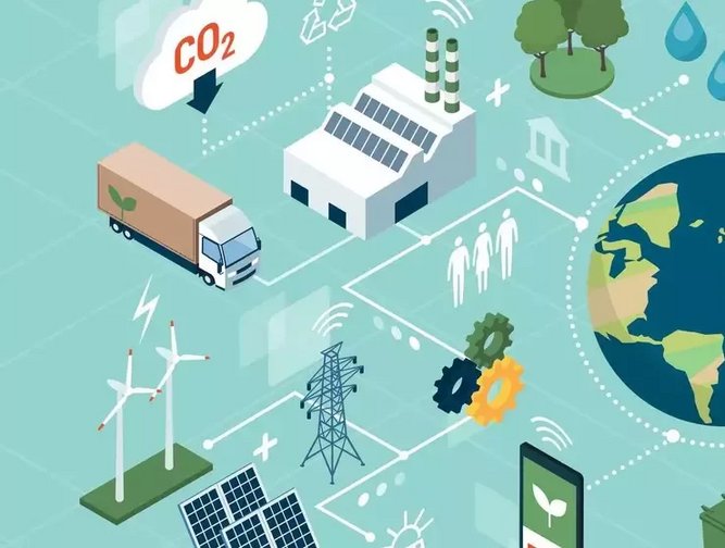 Unilever Introduces New Measures To Fight Climate Change | Supply Chain ...