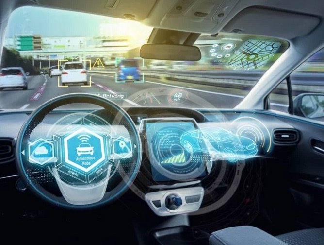 Automotive suppliers ecosystem set for change - Accenture | Supply ...