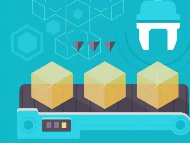 Four consumer goods supply chain challenges you need to beat | Supply ...
