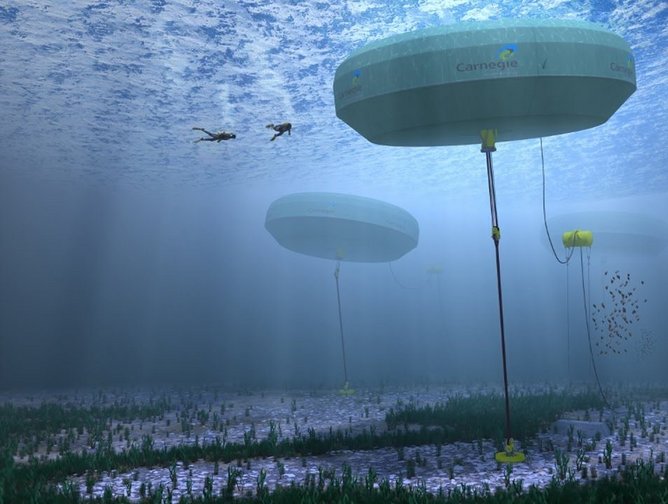 Sustainable energy: New energy innovations to make the future brighter ...