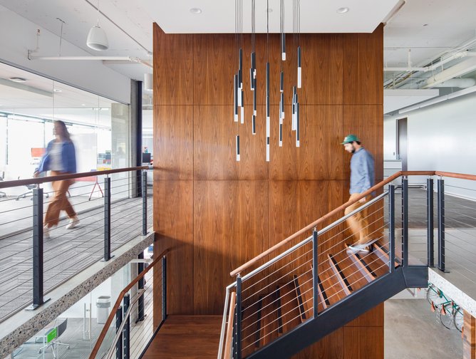 GoDaddy web hosting for sustainability hybrid working shift ...