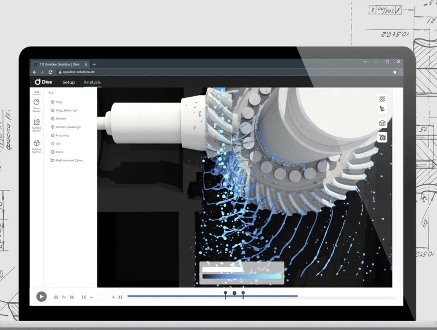 BMW Group and ZF Using Dive Simulation For Engineering | Manufacturing ...