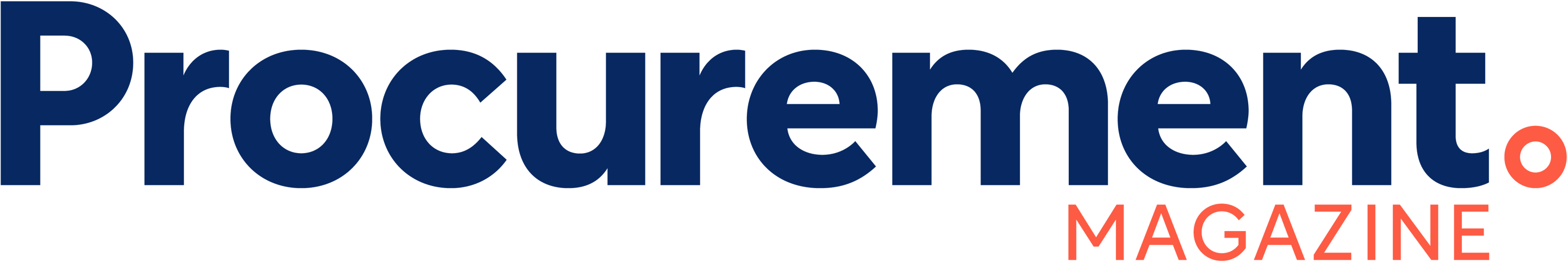 The Procurement Survey 2025 | Procurement Magazine